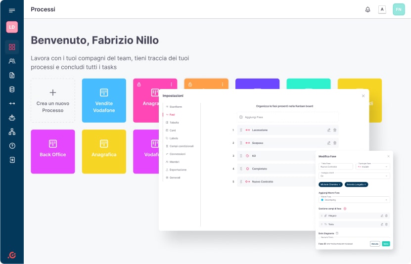 Coraly - Lasting Dynamics