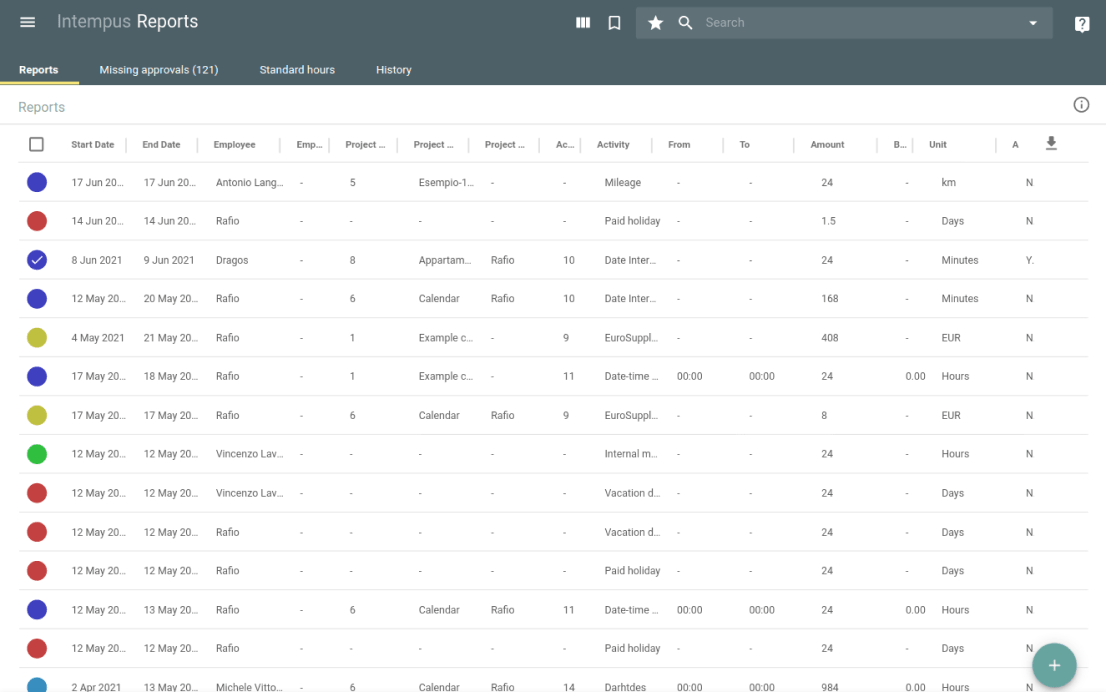Intempus - Lasting Dynamics