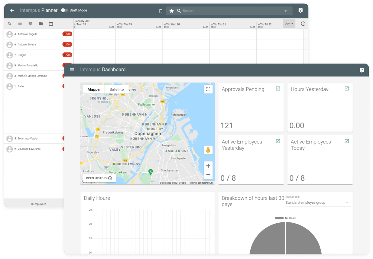 Intempus - Lasting Dynamics