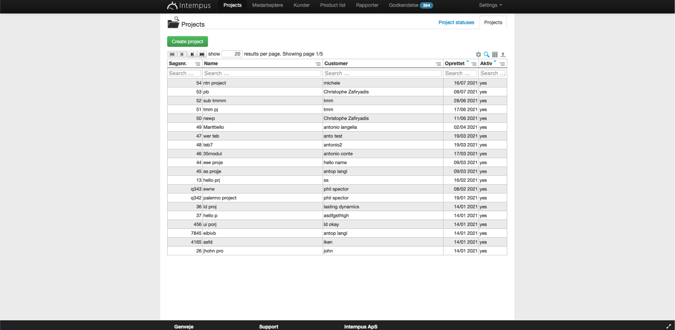 Intempus - Lasting Dynamics