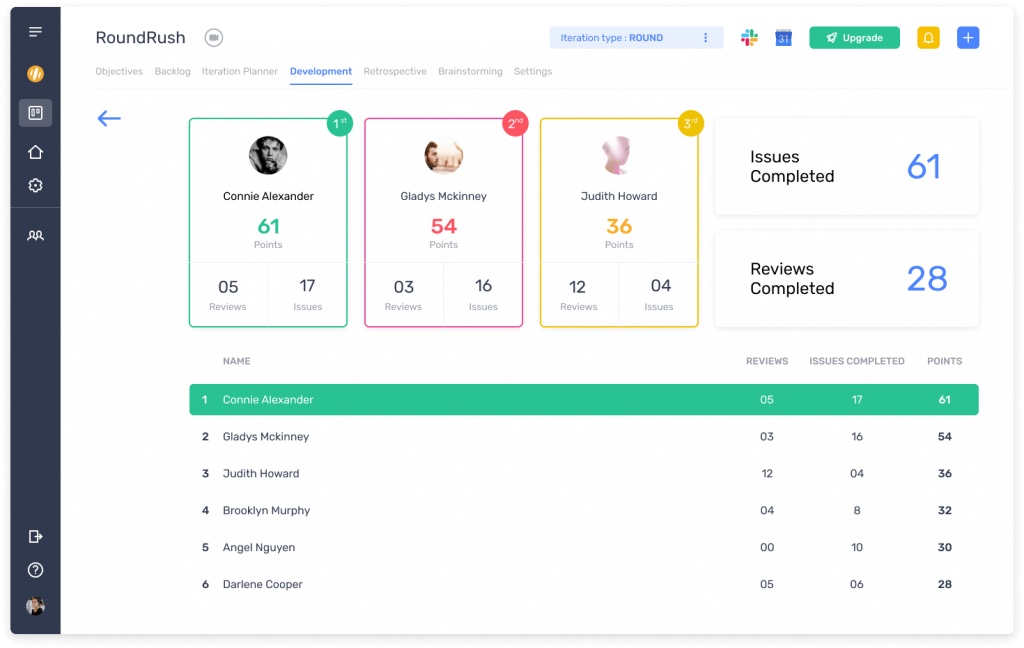 UI/UX Design Services | Lasting Dynamics