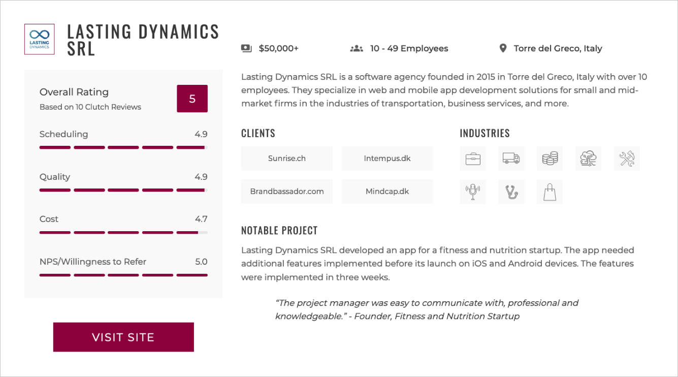 Lasting Dynamics - Awards