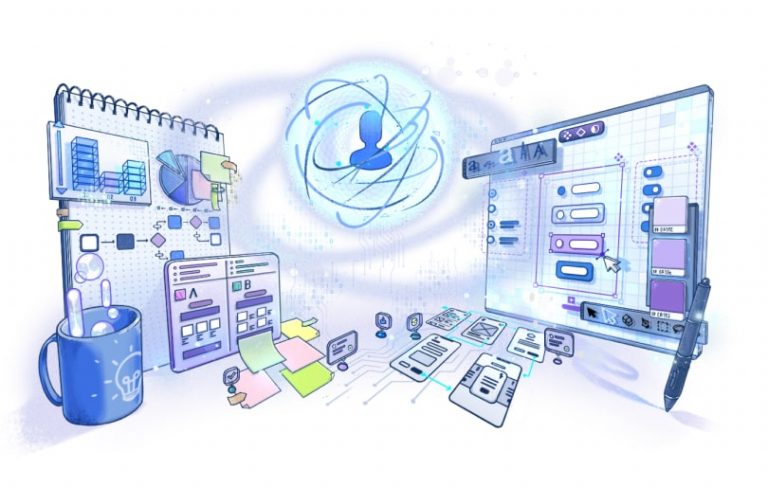 Custom Software Development | Lasting Dynamics