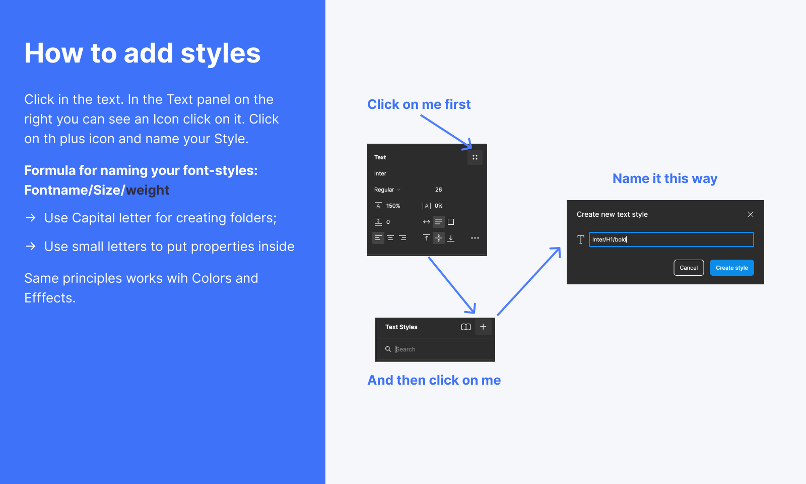 How you can apply the Atomic design theory to create your design system ...