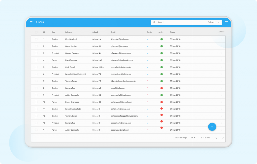 Schoolthinks - Lasting Dynamics