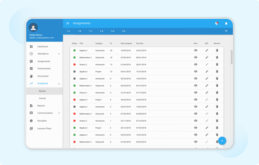 Schoolthinks - Lasting Dynamics