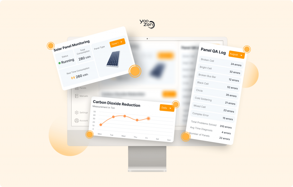 Yoozen | Lasting Dynamics