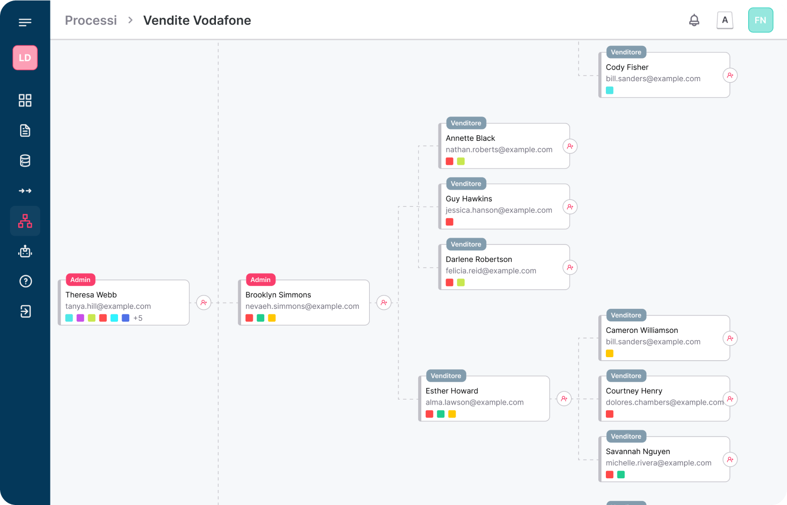 Coraly | Lasting Dynamics