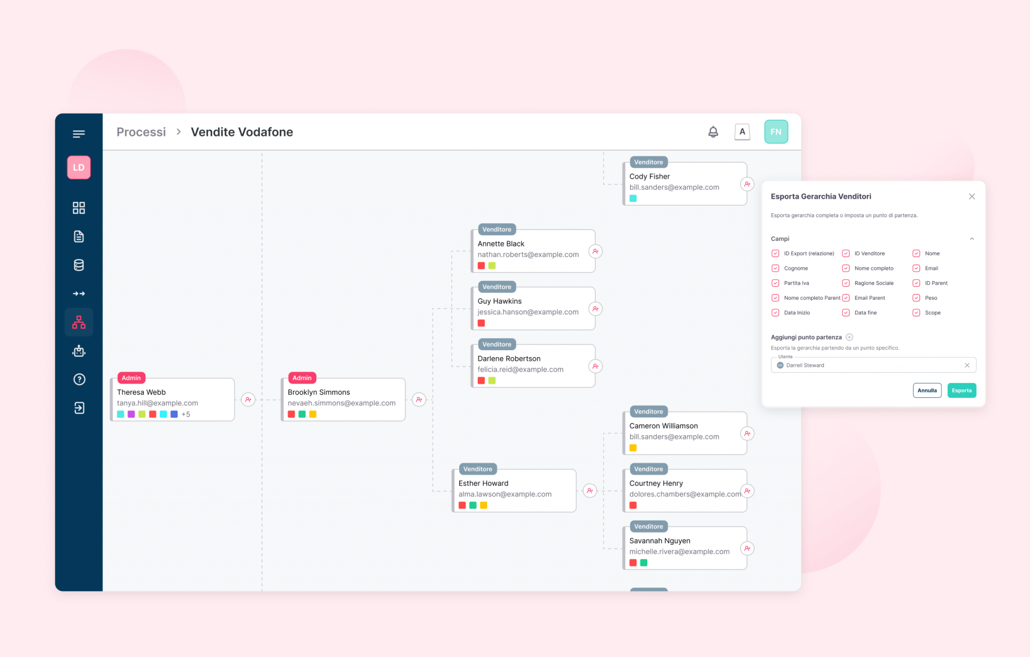 Coraly | Lasting Dynamics