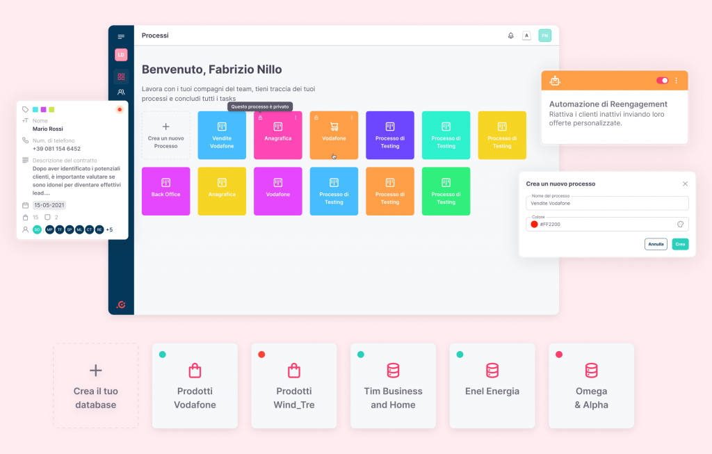 Coraly | Lasting Dynamics