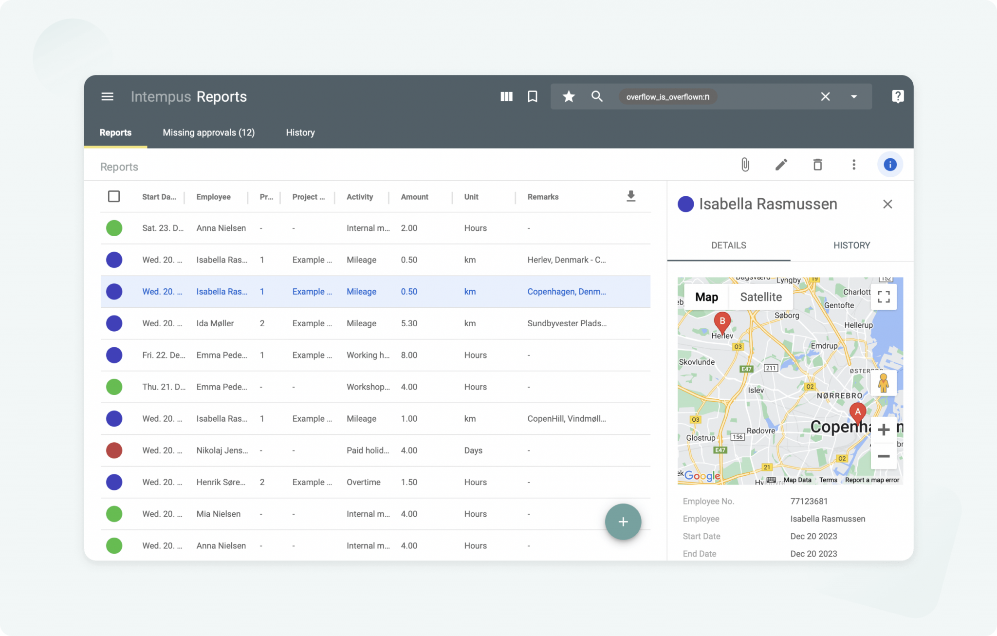 Intempus | Lasting Dynamics