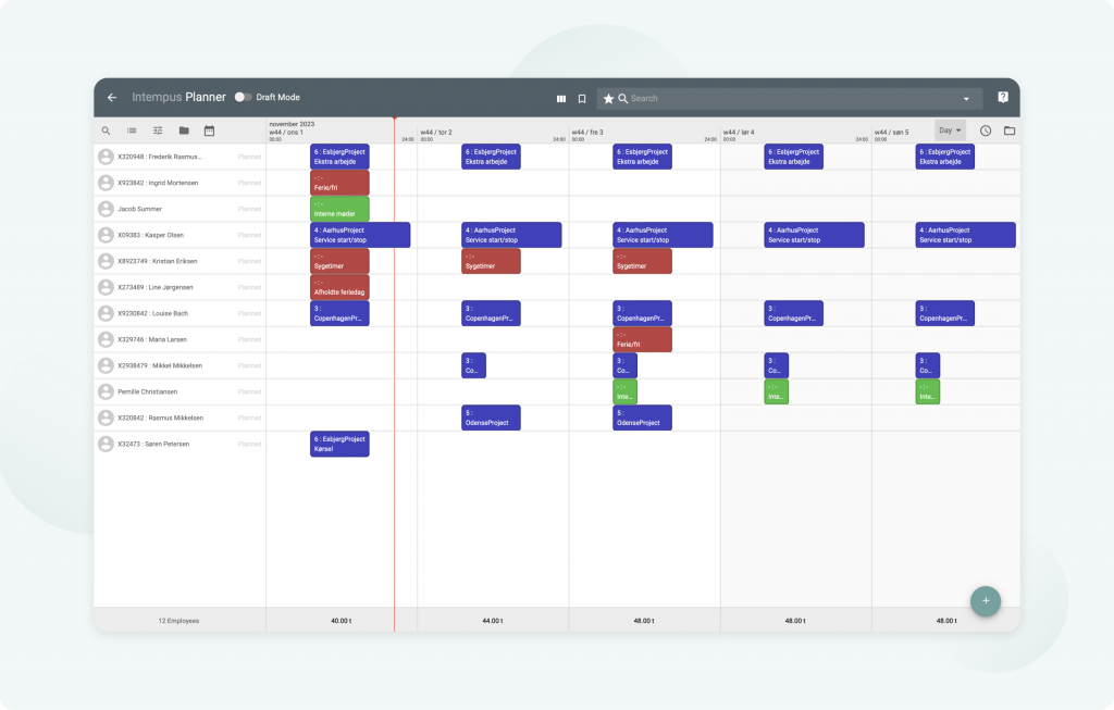 Intempus | Lasting Dynamics