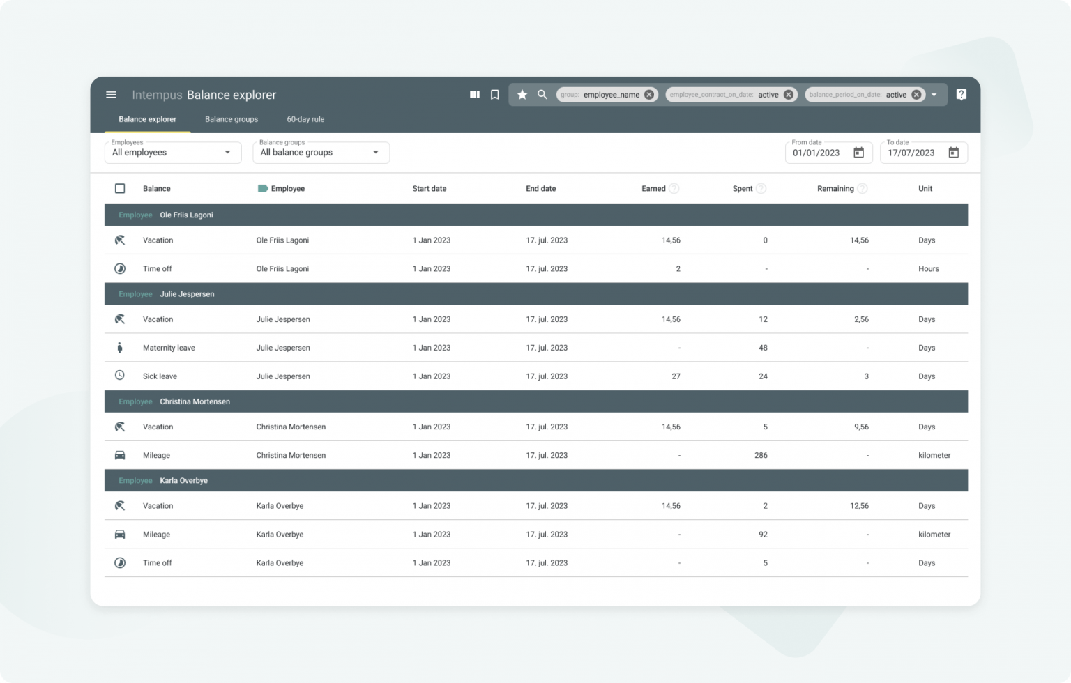 Intempus - Lasting Dynamics