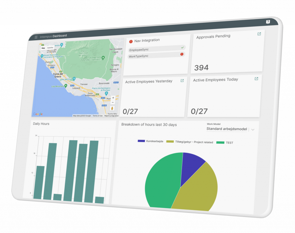 Intempus | Lasting Dynamics