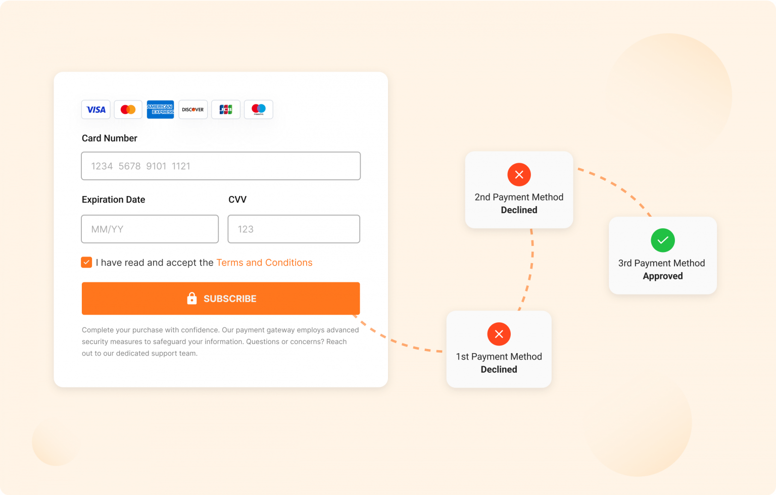 Manga Platform | Lasting Dynamics