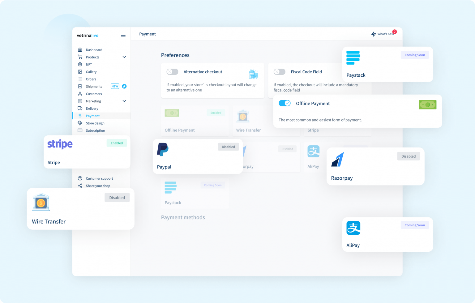 VetrinaLive | Lasting Dynamics