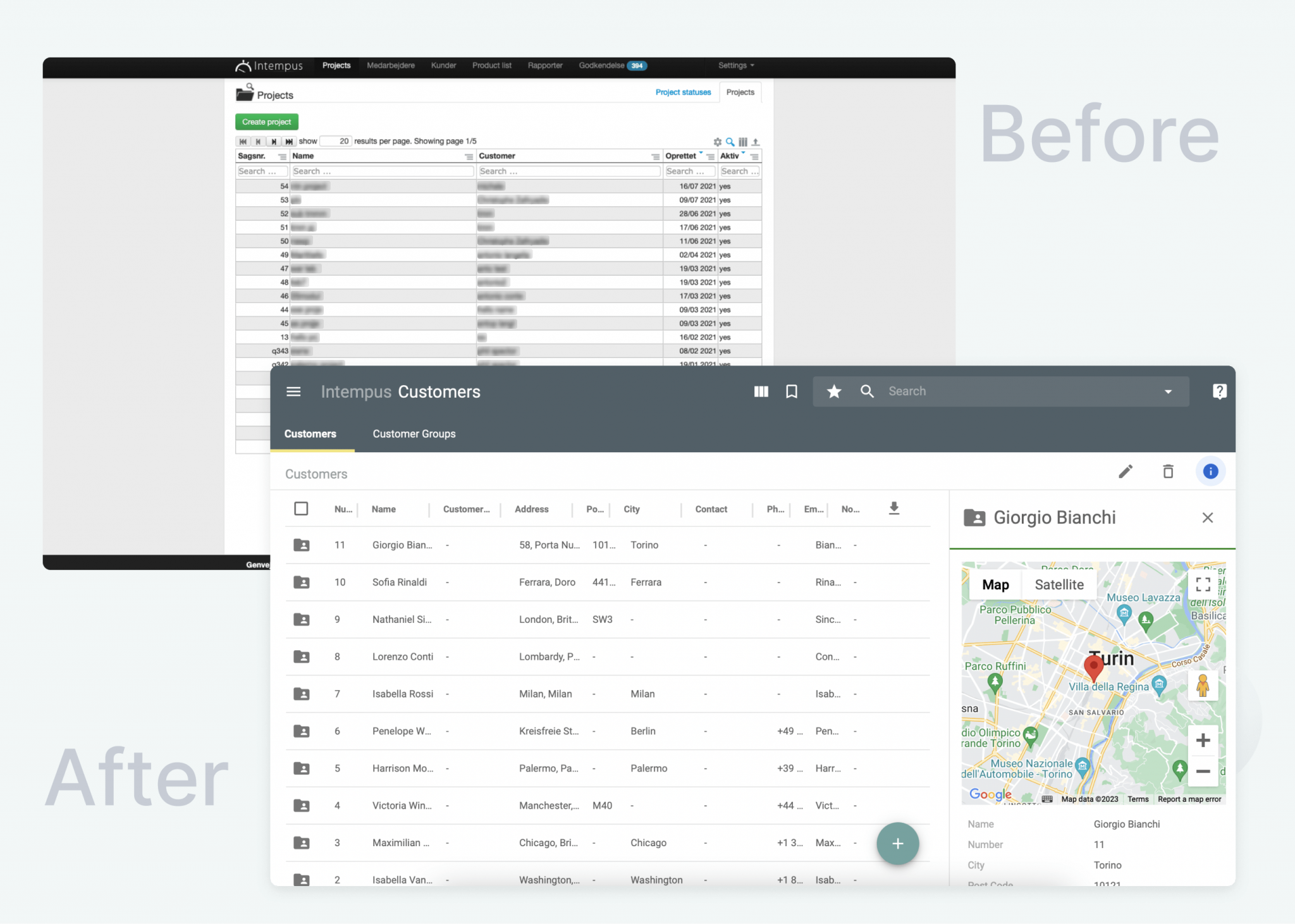 Intempus | Lasting Dynamics